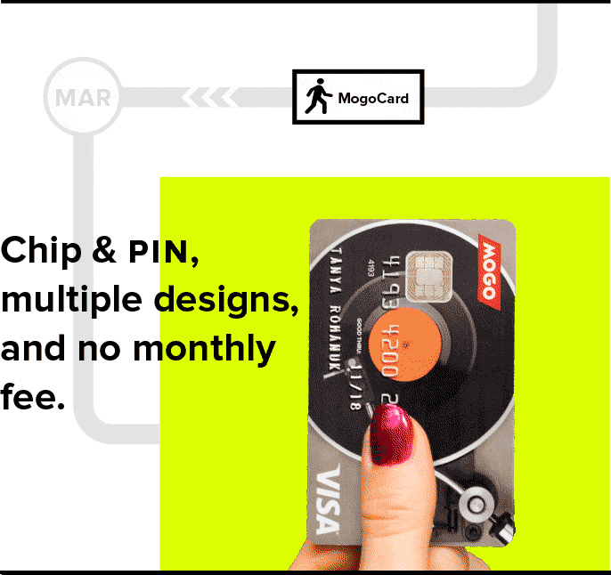 The 2015 Mogo Year in Review | Mogo