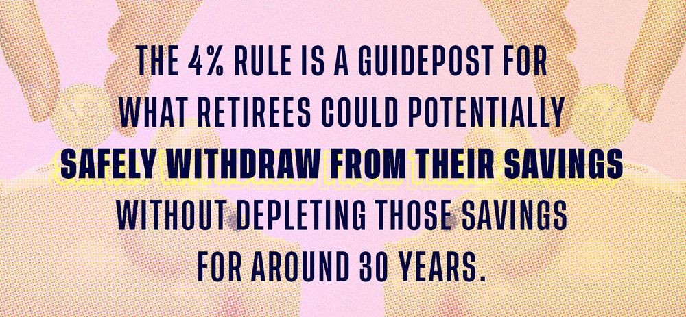 What’s the 4% Rule? | Mogo